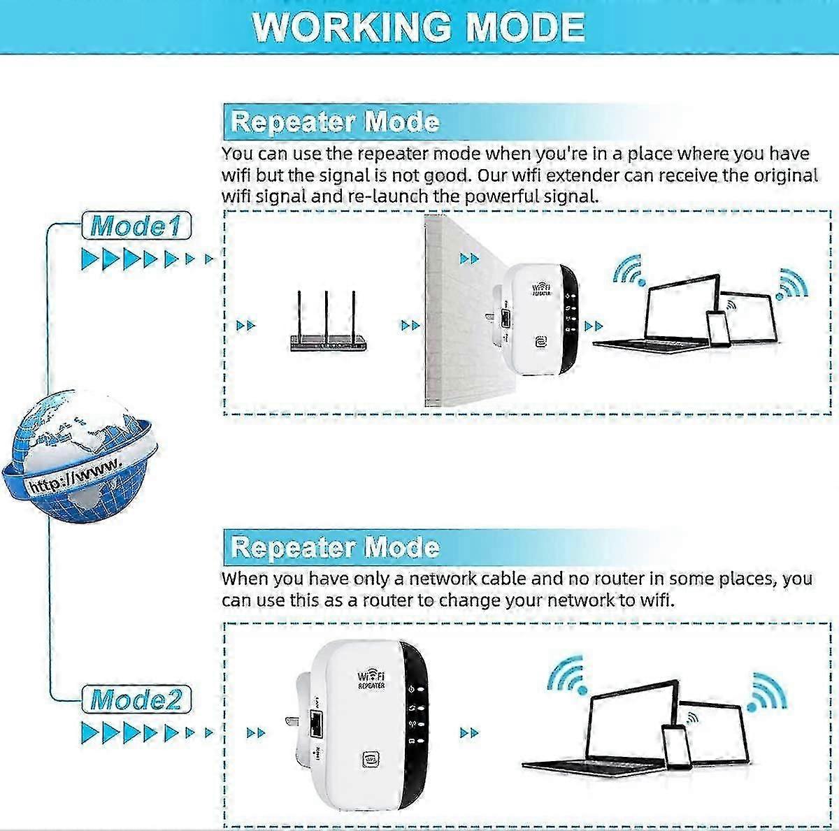 2023 Newest Wifi Booster, Wifi Extender, Wifi Repeater, Covers Up To ...