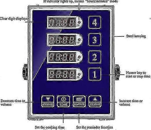 Commercial 4 Channel Kitchen Timer Restaurant Timer Loud Alarm Cooking ...
