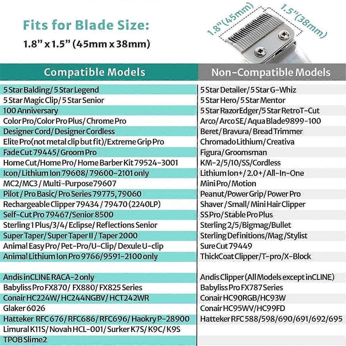 10PCS Clipper Guards Set for Most Clippers and FX870 Clipper Guides ...