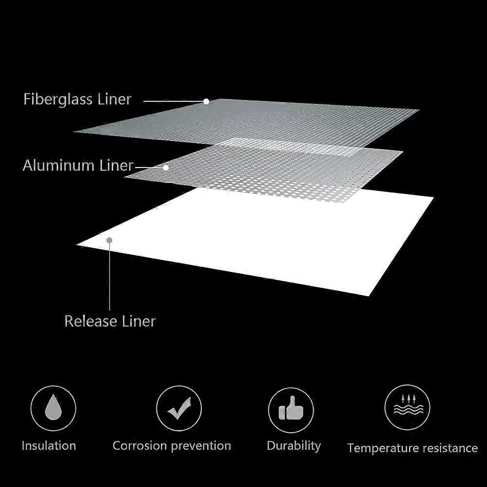 8-Pack Fiberglass Wall Repair Patch Kit, Drywall Gypsum Screen Patches ...