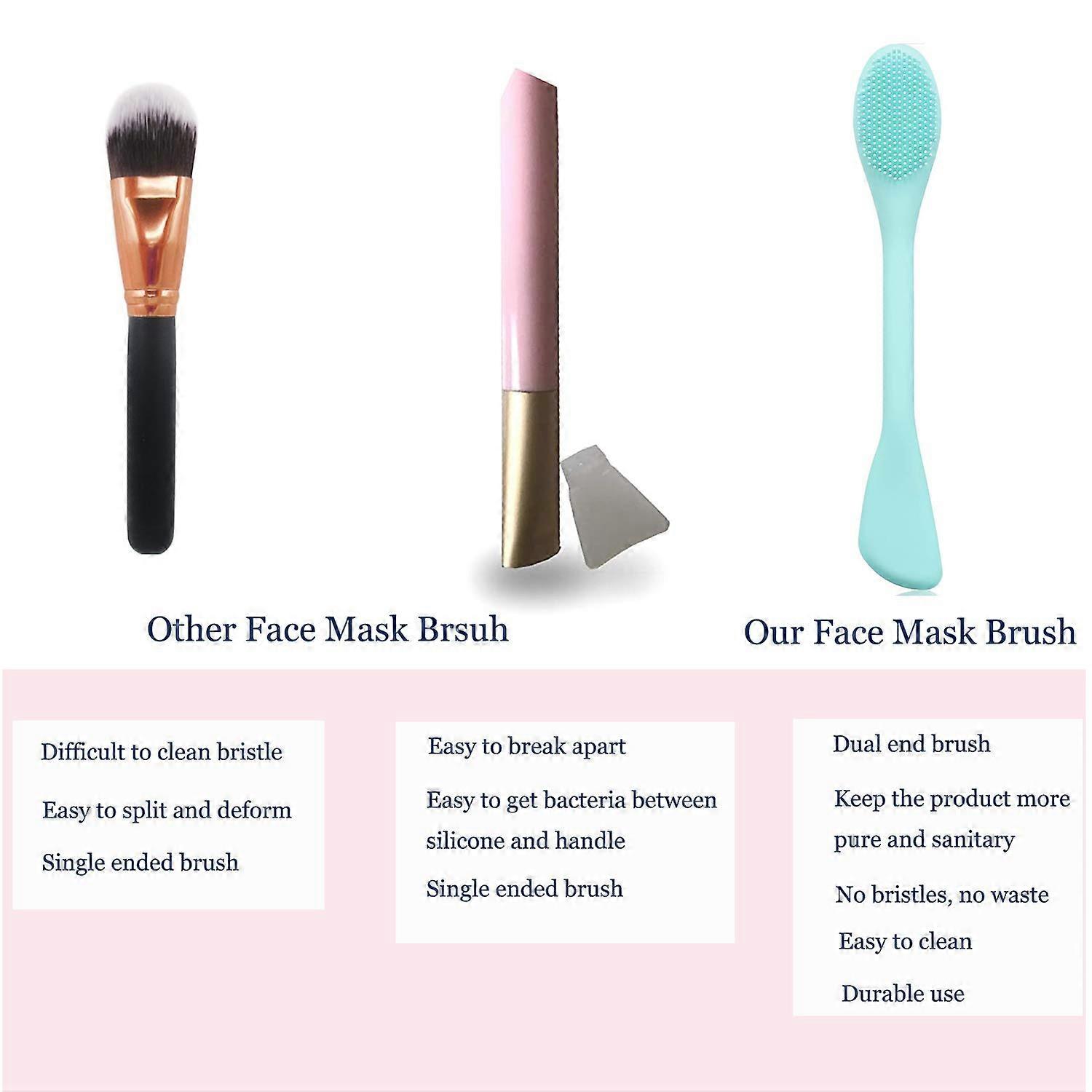 2-Pack Silicone Mask Brush, Facial Grooming Tool, For Charcoal Blending ...