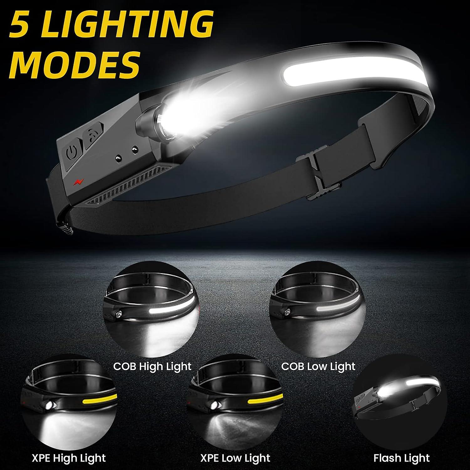 Rechargeable LED Headlamp 3 Packs,COB230 Wide Beam Headlamps, 5 Modes ...