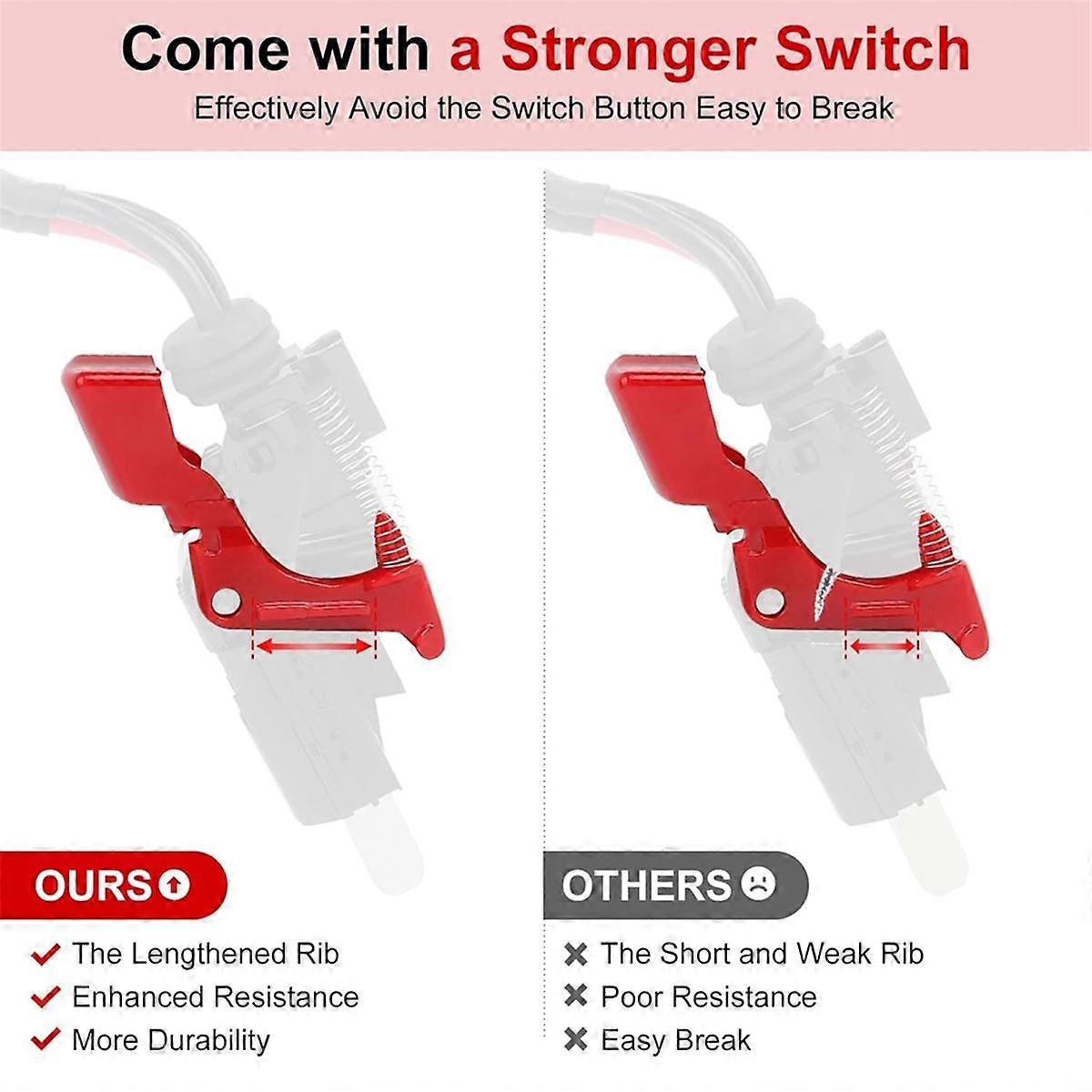 For V11 SV14 Vacuum Cleaner Strong Trigger Switch Assembly, Upgraded ...