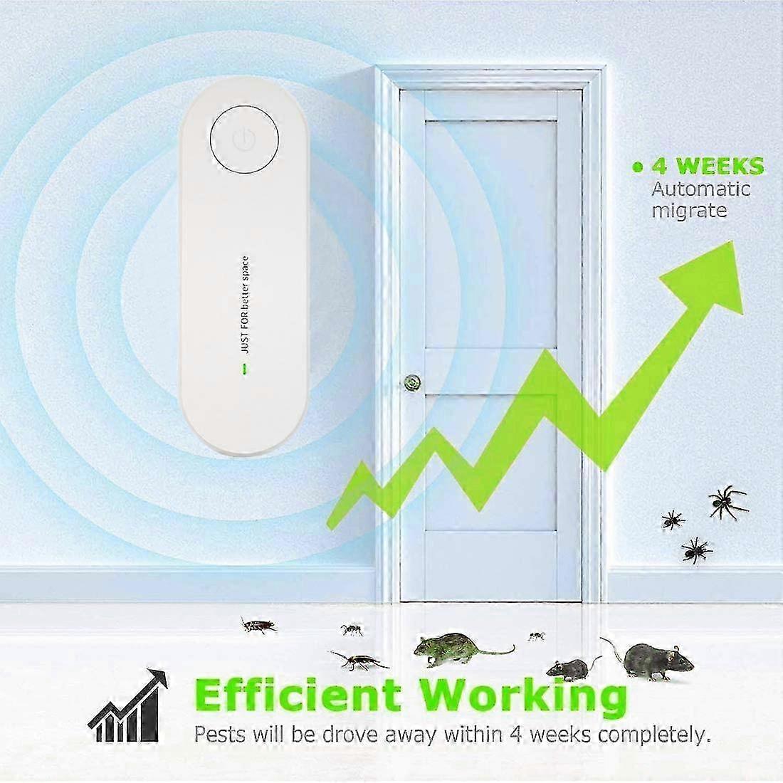 Electronic and Ultrasonic Pest Repeller Indoor Plugin for Insects, Mice ...