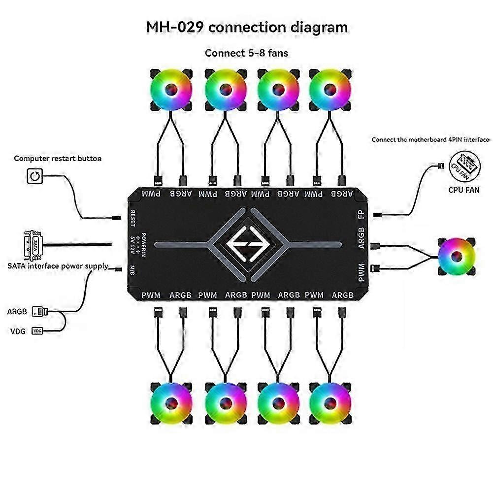 5V 3 Pin ARGB Controller Cooling 4 Pin PWM Fan Hub PWM ARGB Fan Hub for ...