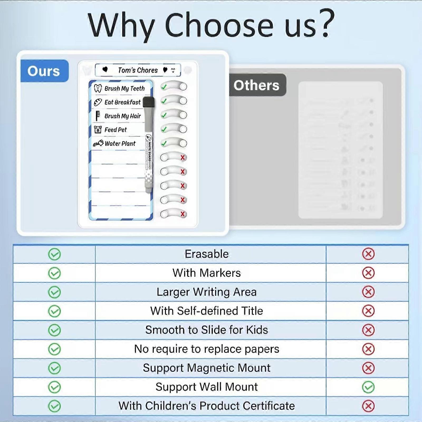 Chore Chart for Kids and Adults Sliding Morning Routine Chart Dry ...