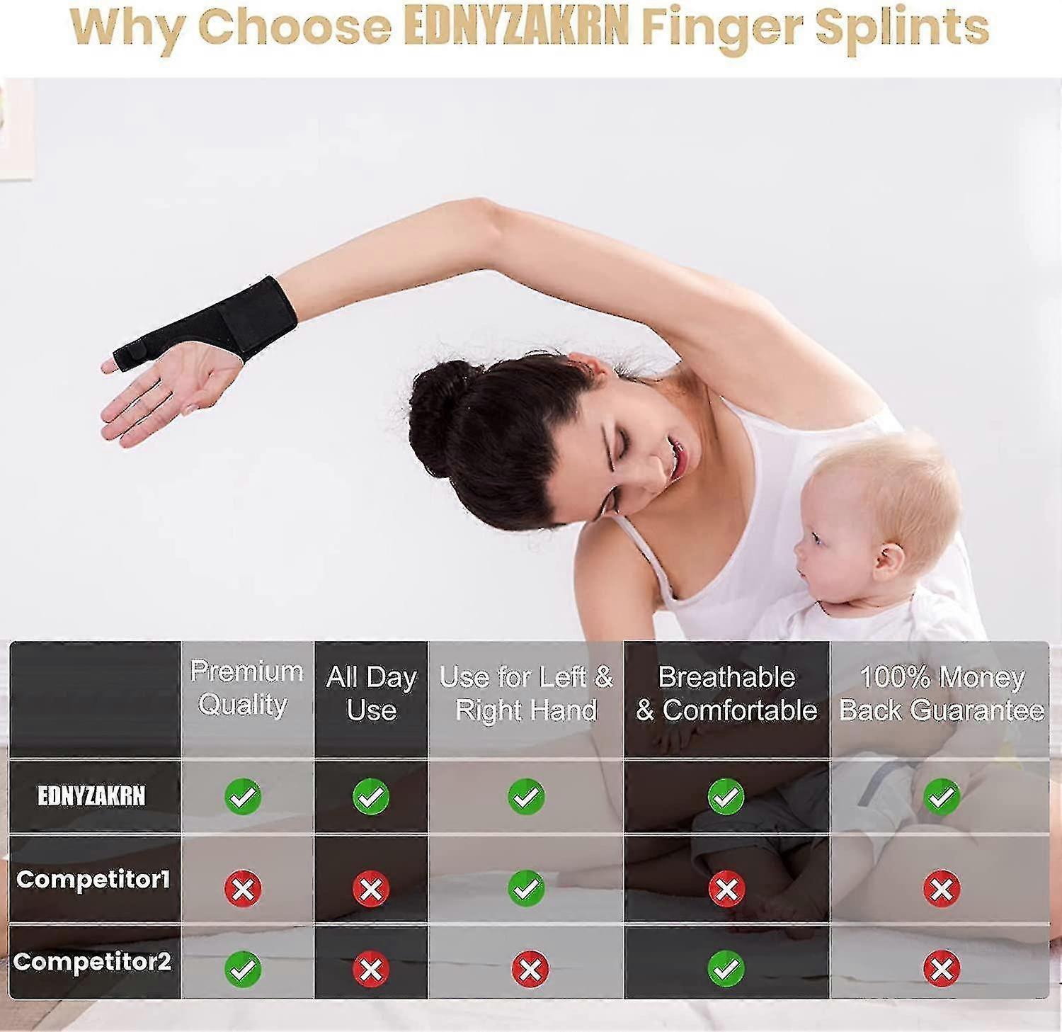 Trigger Finger Splint, Pinky Finger Splints For Finger Pain Relief And ...