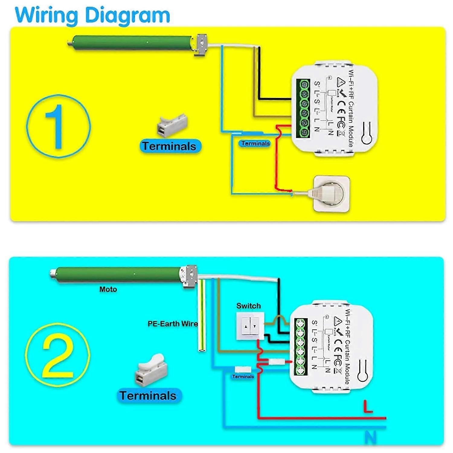 Wireless roller shutter control kit with RF remote control + receiver ...