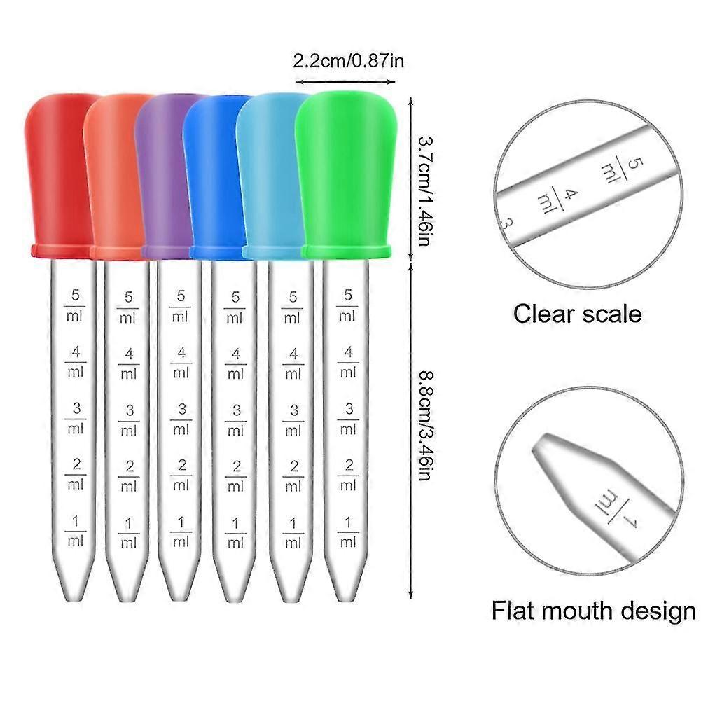 24 Pack Liquid Droppers, 5ml Silicone And Plastic Clear Medicine Eye ...