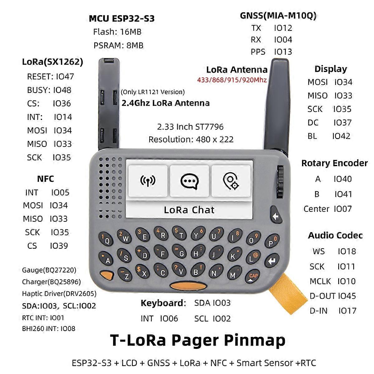 Meshtastic T-Lora Pager ESP32-S3 GPS LoRa SX1262 Wireless Module Dual ...