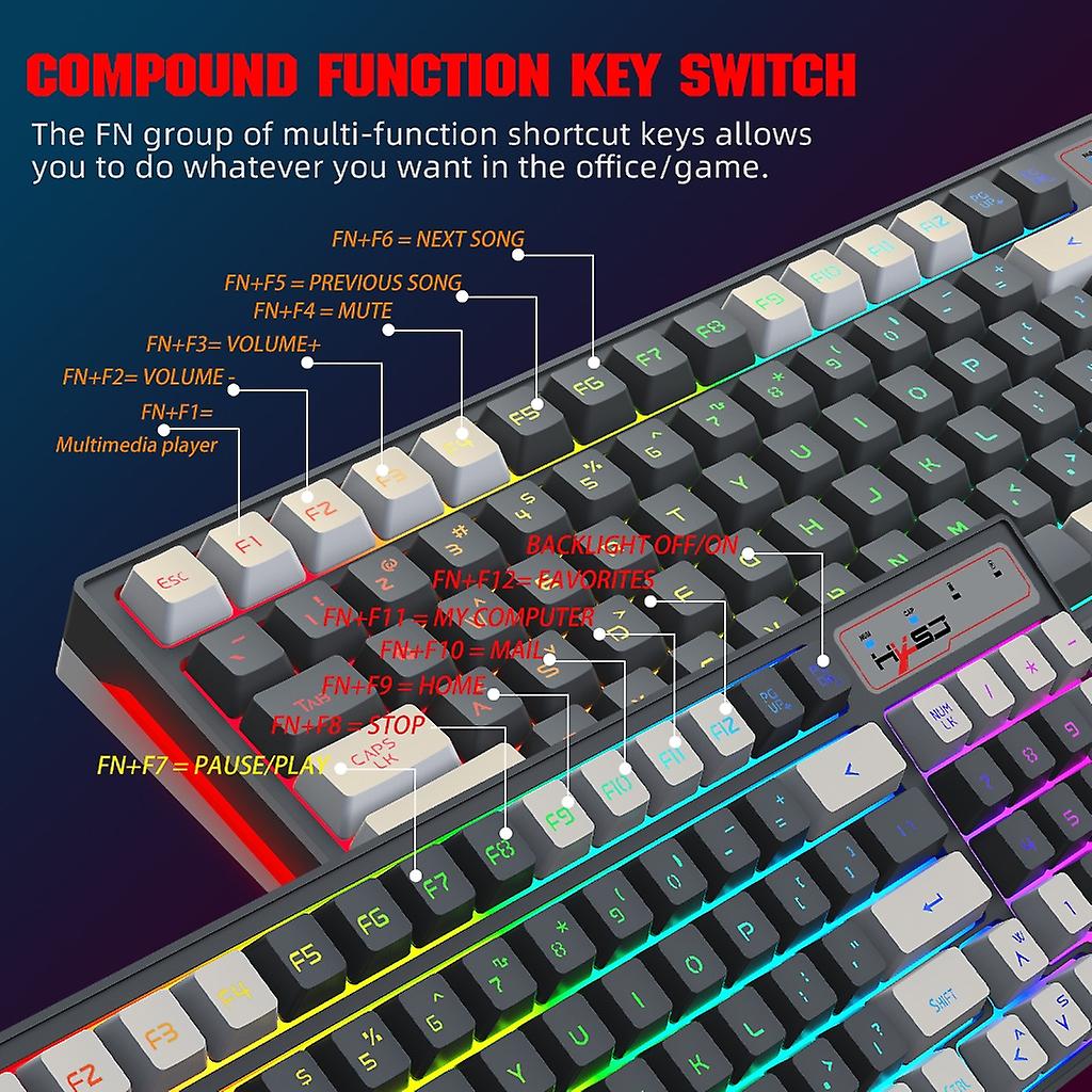 Wireless Mouse 96Keys RGB LED Backlit Keypad Gaming Membrane Keyboard ...
