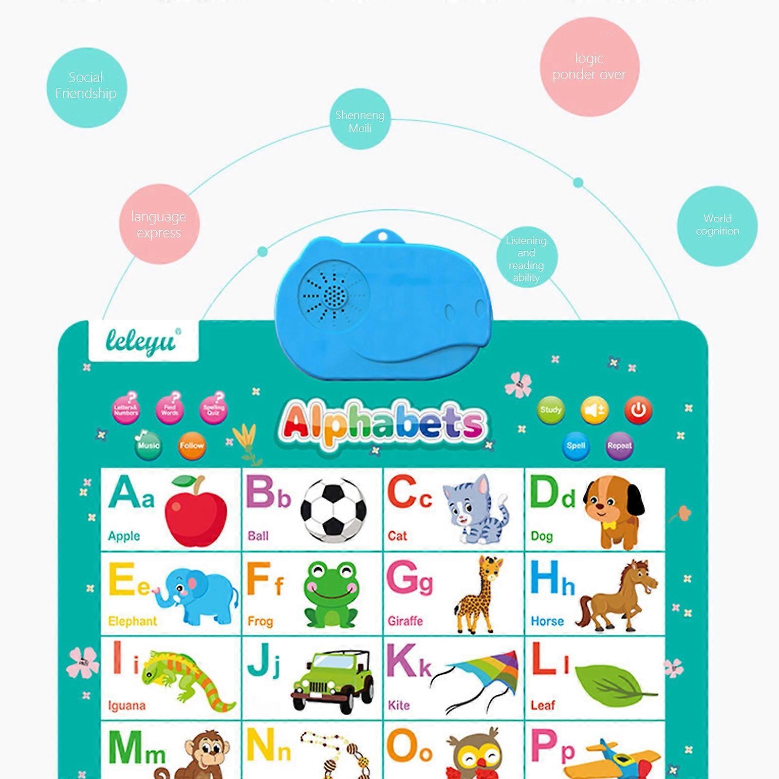 Electronic Alphabet Wall Chart Interactive Abc Chart for Child Roll ...