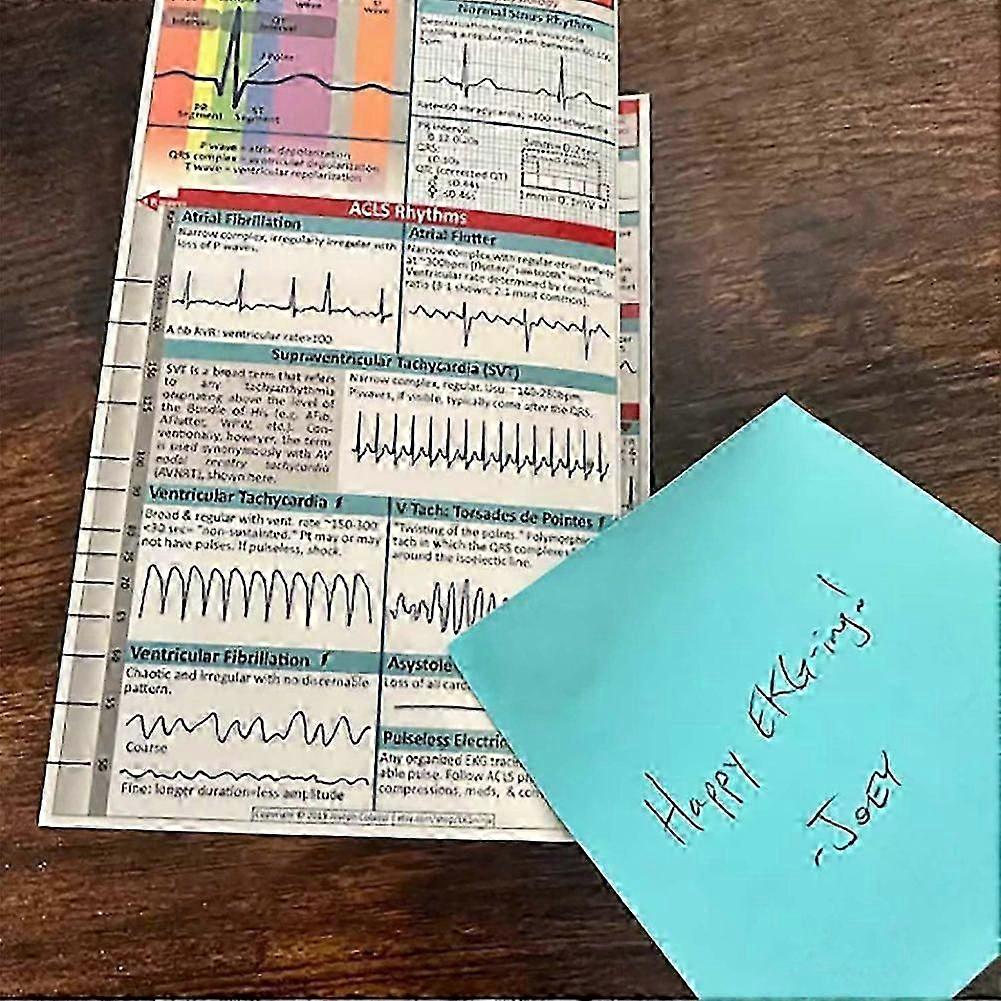 EKG Pocket Guide 3-in-1 Cardiac Reference for Nurses EMTs, Rapid Rhythms Interpretation Guide ...