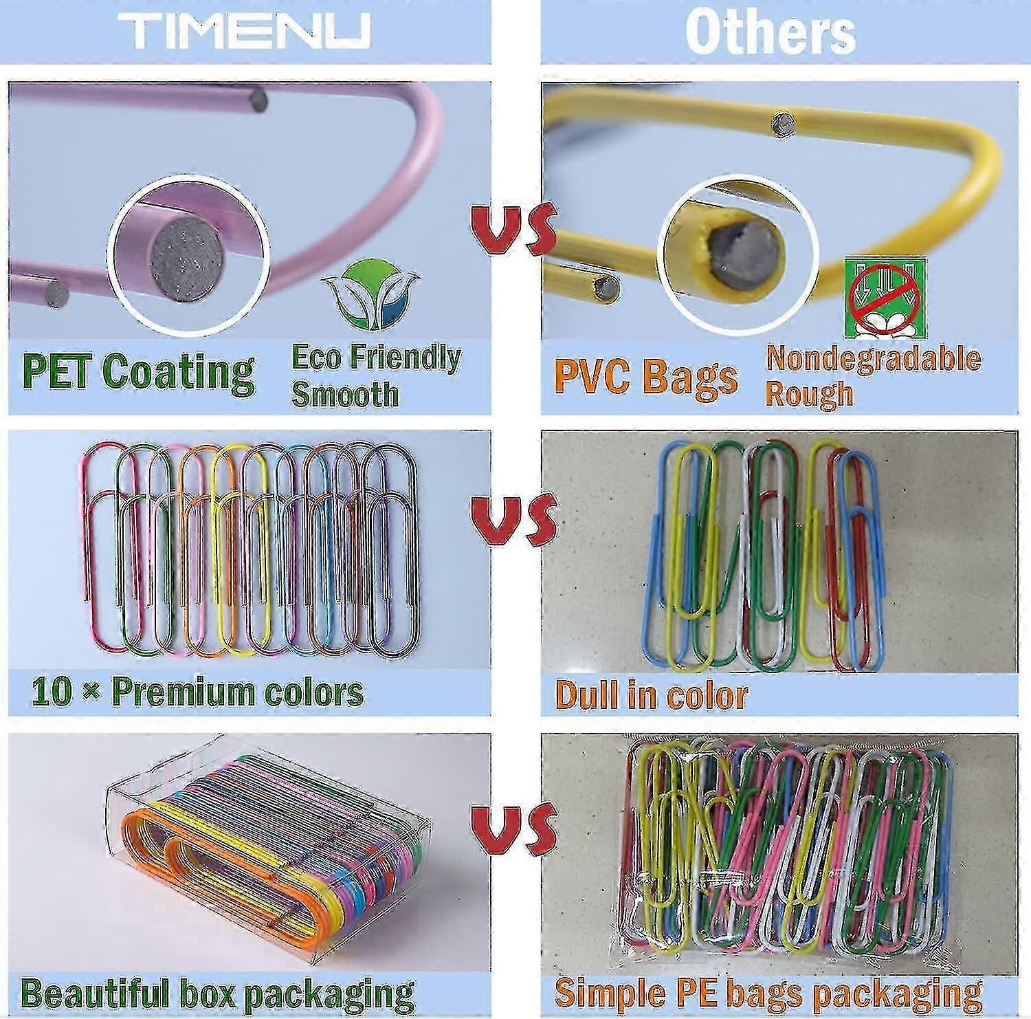 Oversized Paper Clips, 40 Large 4 Jumbo Paper Clip Clips - Vinyl Coated ...