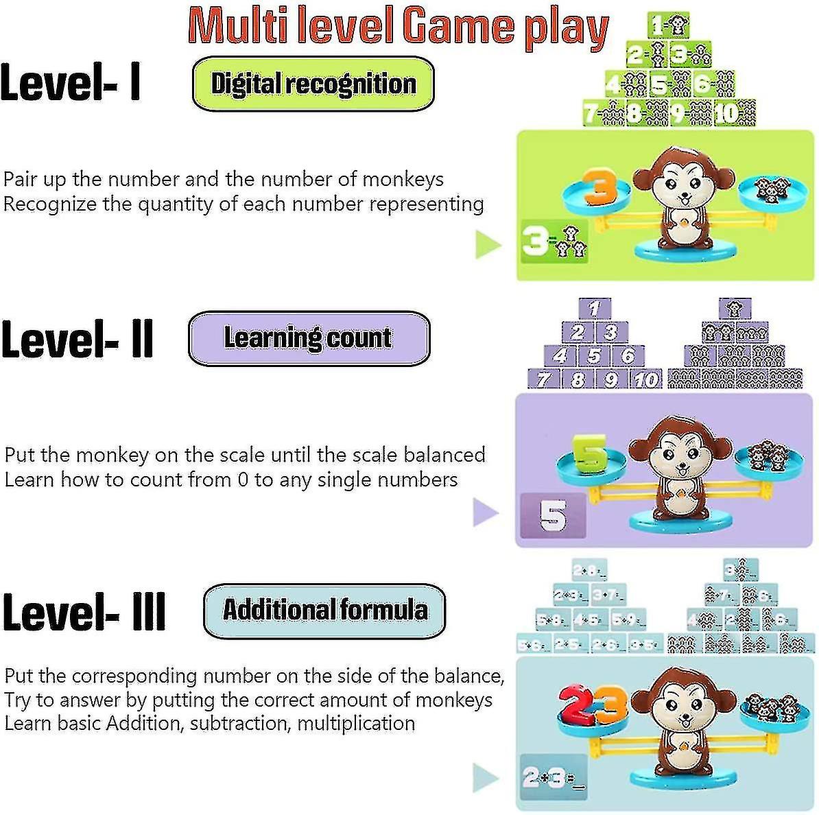 Monkey Balance Cool Math Game Educational Toys Board Game | Fruugo AU