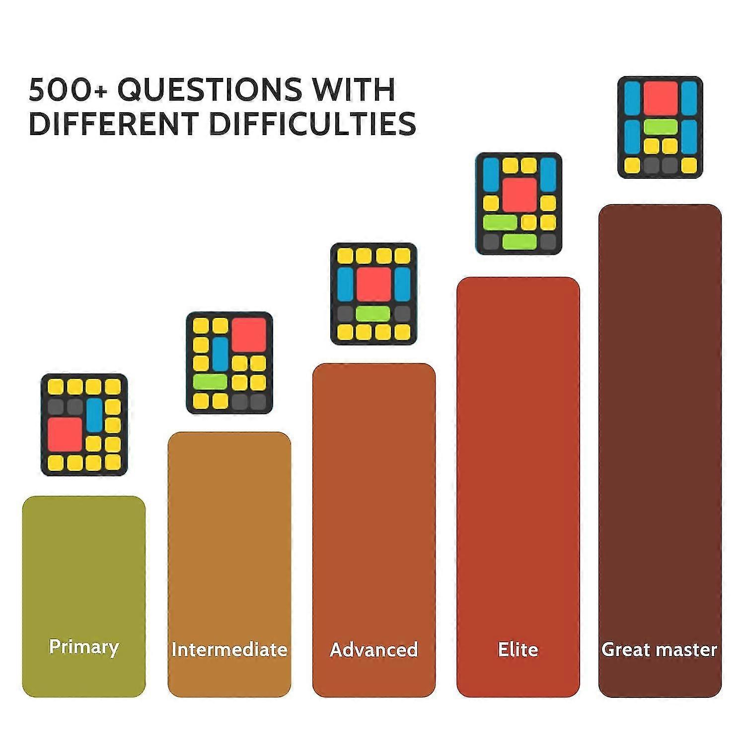 Brain Game, Magnetic Sliding Block Brain Teaser Puzzles with 500 ...