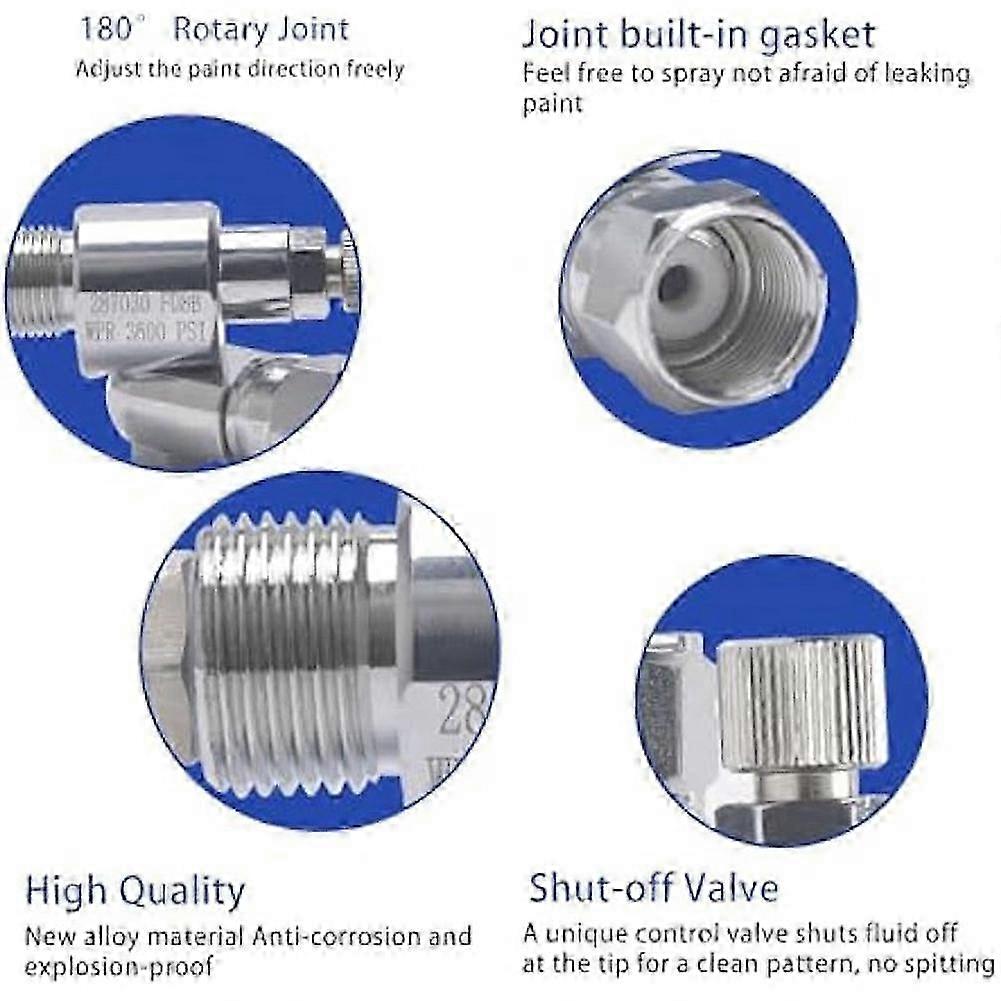 287030 CleanShot Shut-Off Valve Airless Paint Sprayers Swivel Joint ...
