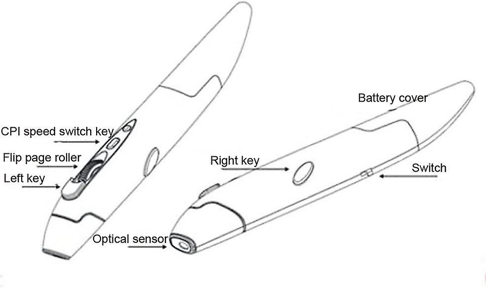 2.4GHz USB Wireless Optical en Mouse Smart Mouse for C Laptop Computer ...