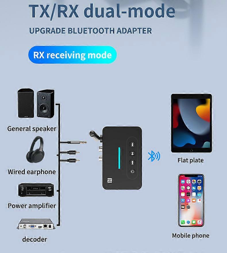 5.1 Bluetooth receiver receiving and transmitting three-in-one NFC ...
