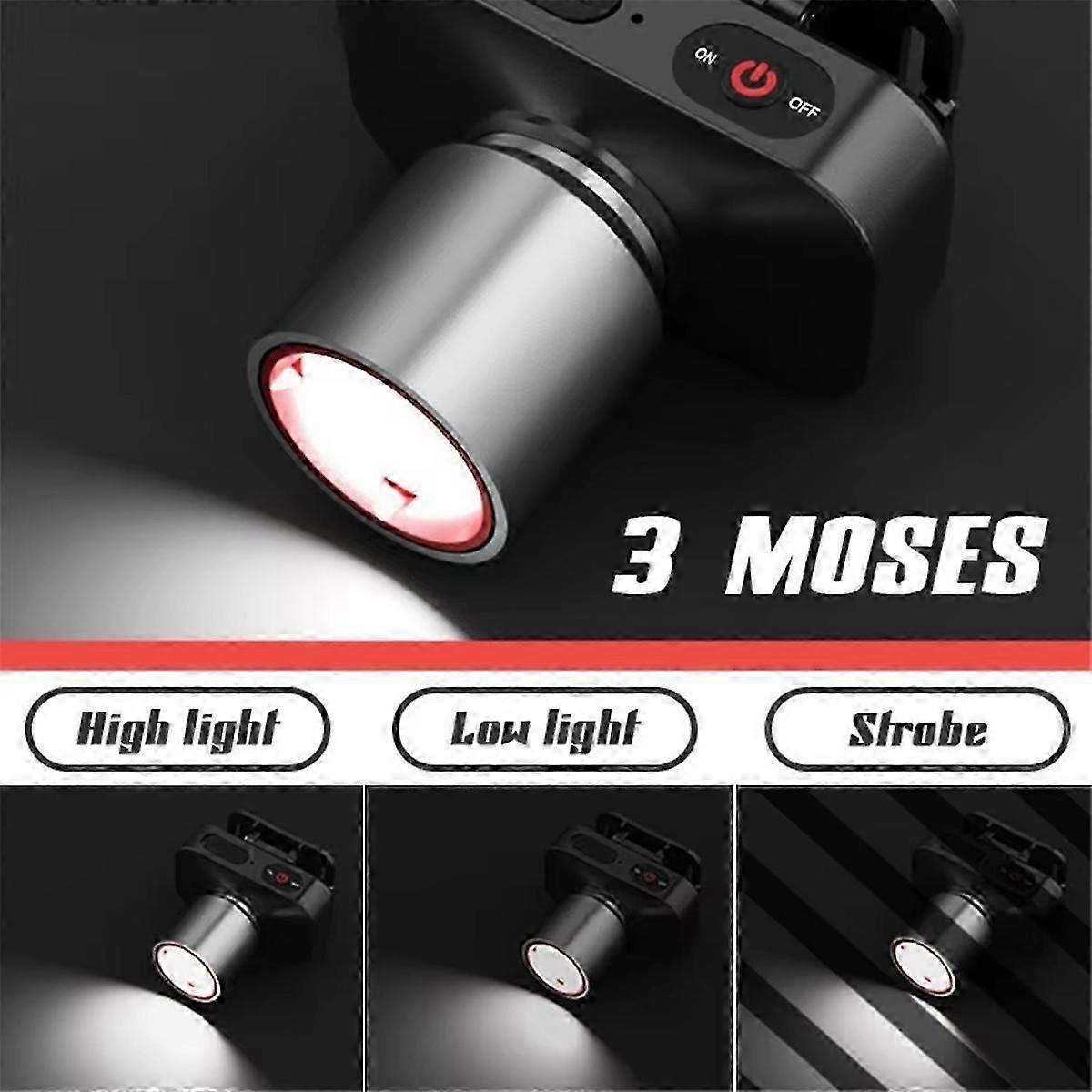 Strong Light Led Headlight Super Bright Zoom Flashlight USB ...