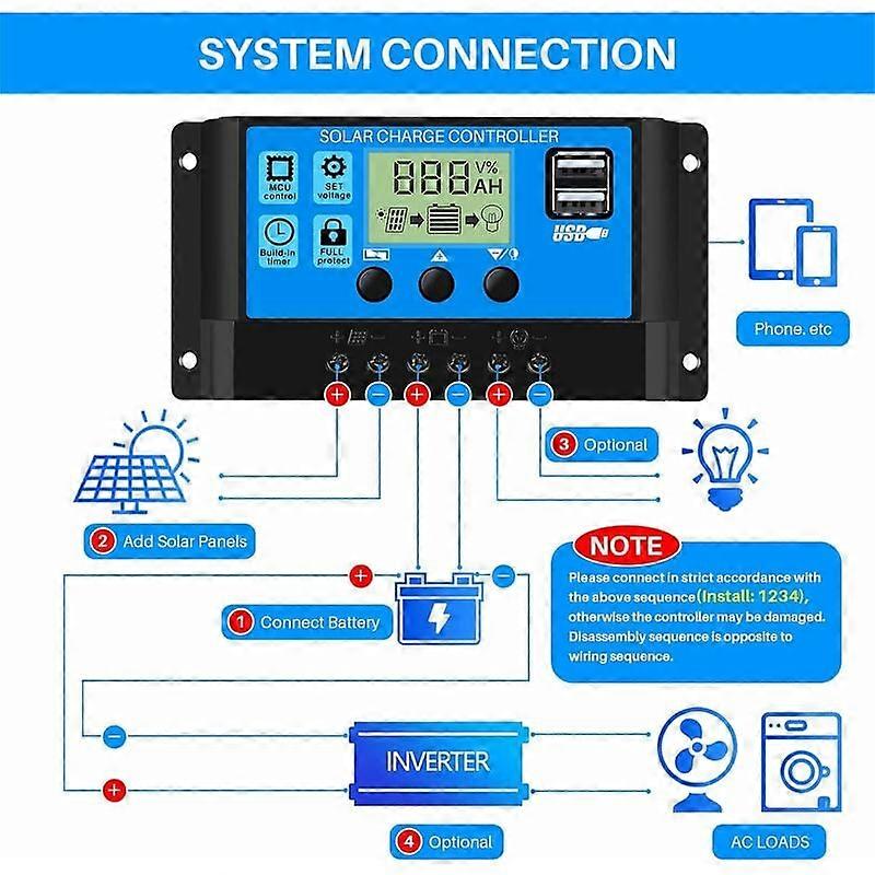 30A 12V/24V Charge Controller Smart Battery Solar Panel Regulator with ...