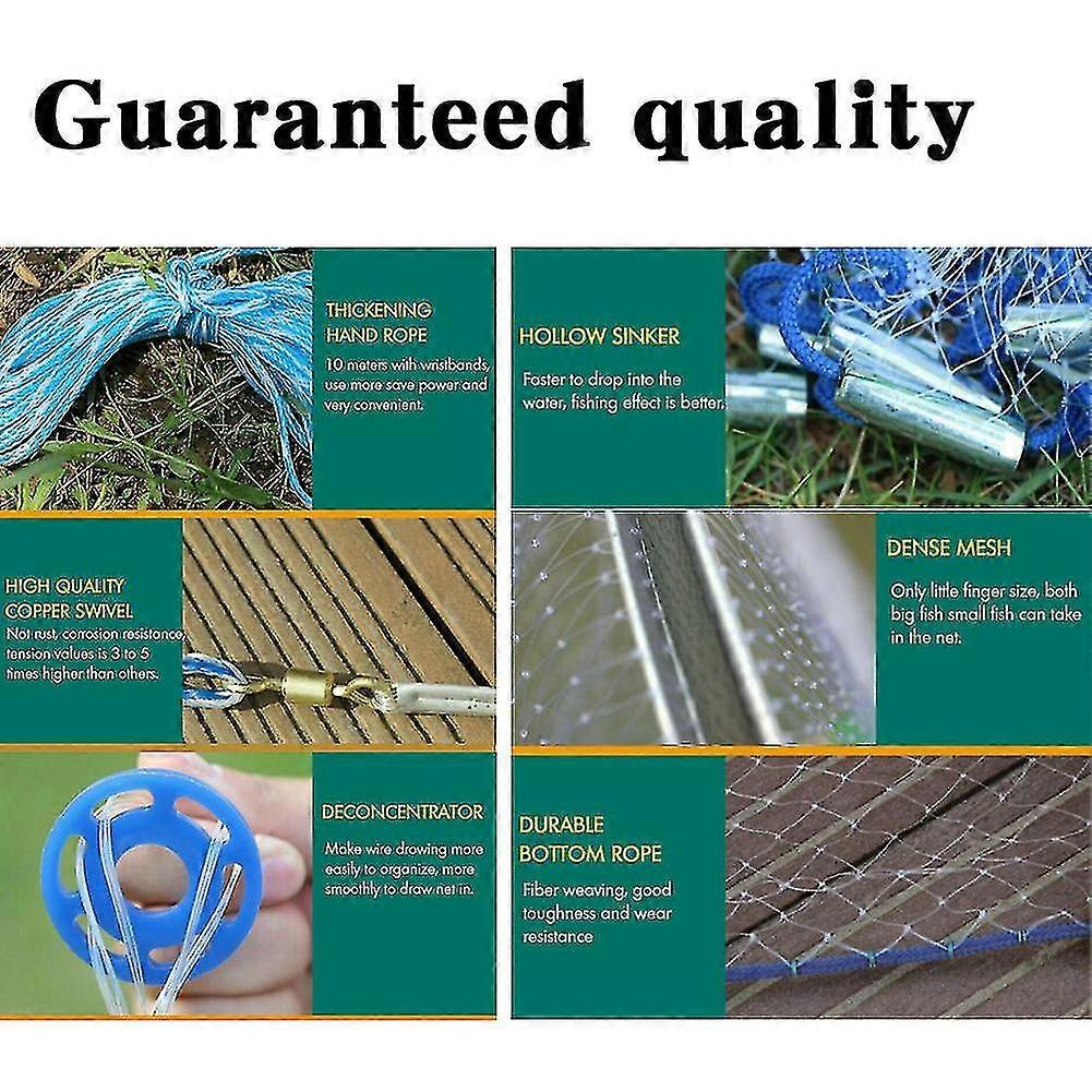 Hand Throw Fishing Net Portable Cast Net with Aluminum Rings Heavy Duty ...