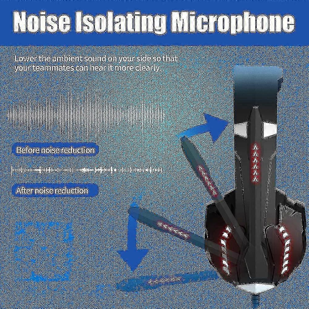 Purple Gaming Headset with Noise-Isolating 120 Adjustable Mic, 40mm ...