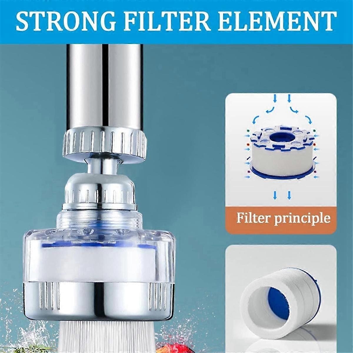 Sink Water Filter Faucet: 360 Rotating Faucet Filters Purifier Kitchen ...