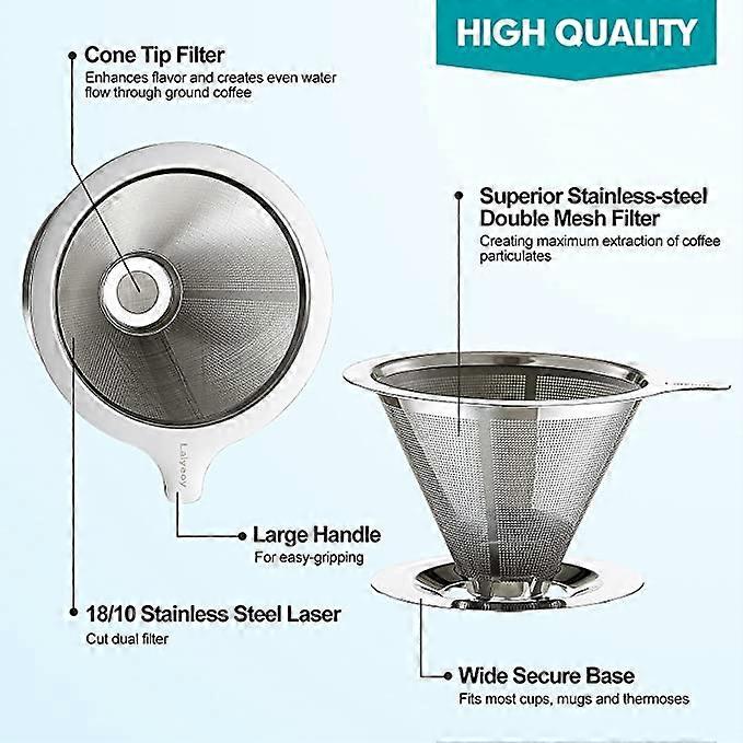 Pour Over Coffee Dripper, Slow Drip Paperless Coffee Filter, Stainless ...