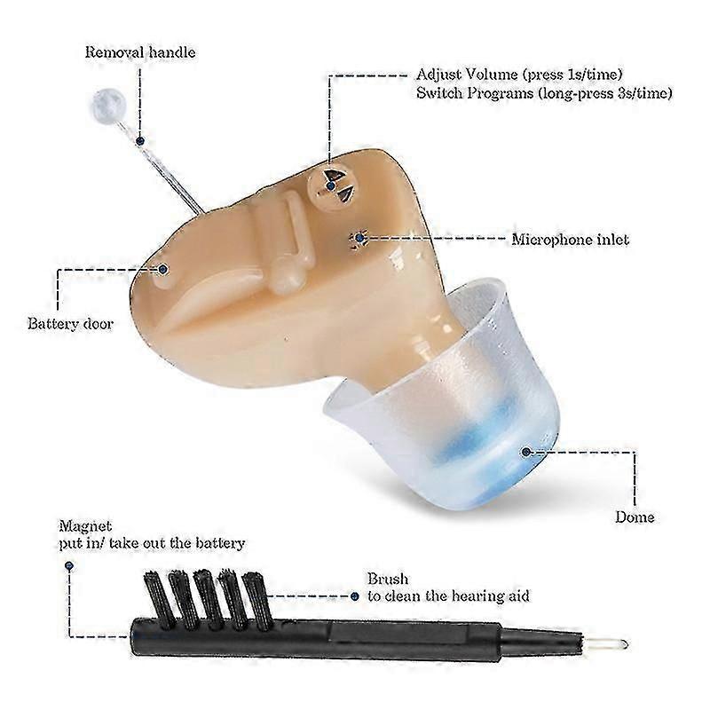 Interactive Robot Puppy Toy - Realistic Electronic Pet Dog with Voice ...