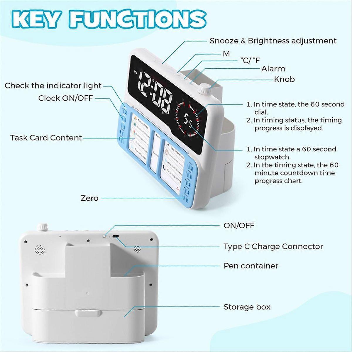 Visual Timer for Kids - Autism & ADHD Time Management Tool with Digital ...