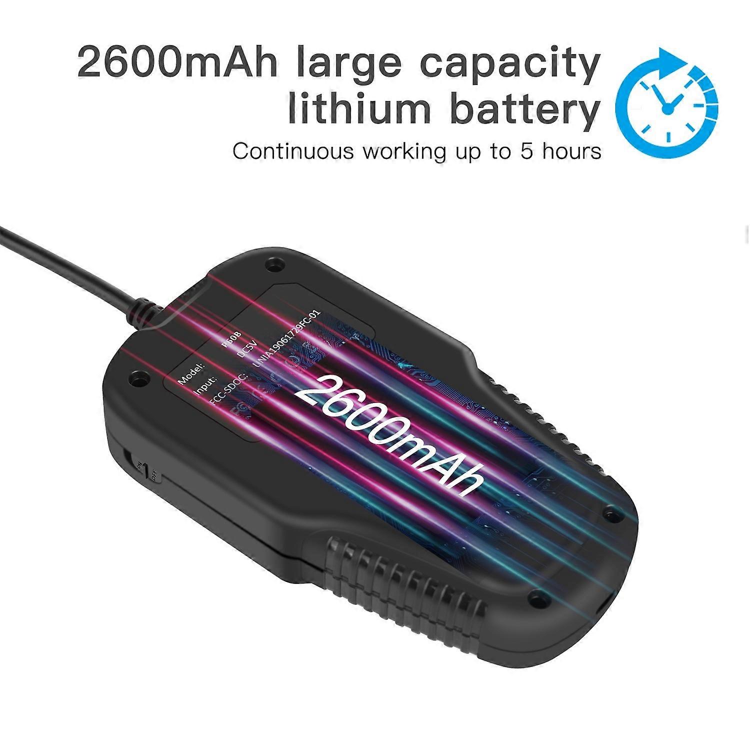 P60A 2m Hard Wire 3.9mm Lens Industrial Endoscope Inspection with 8 LED ...