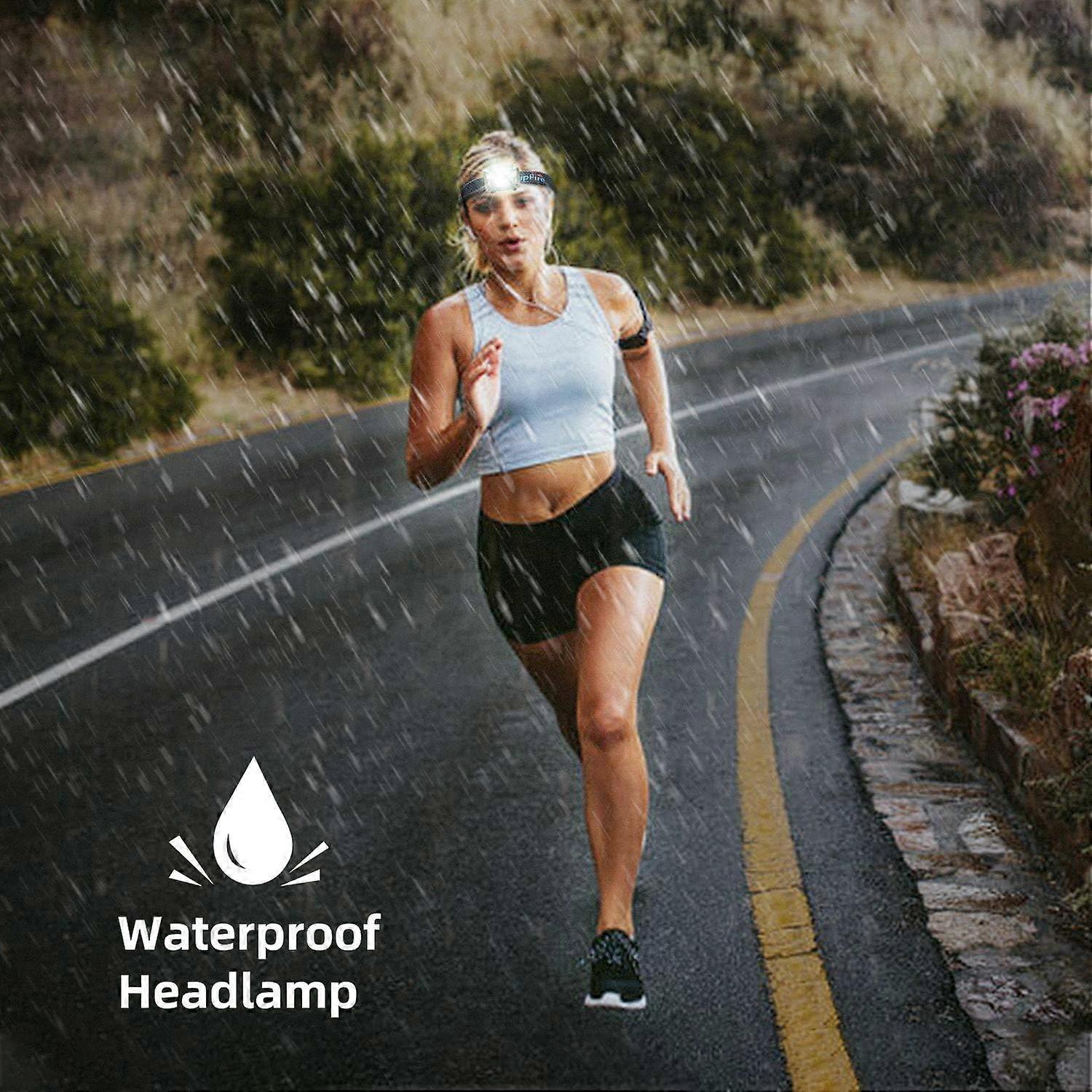 HL06 Uppladdningsbar Pannlampa 500 Lumen LED Ultralätt Sensor Pannlampa med Moti | Fruugo SE