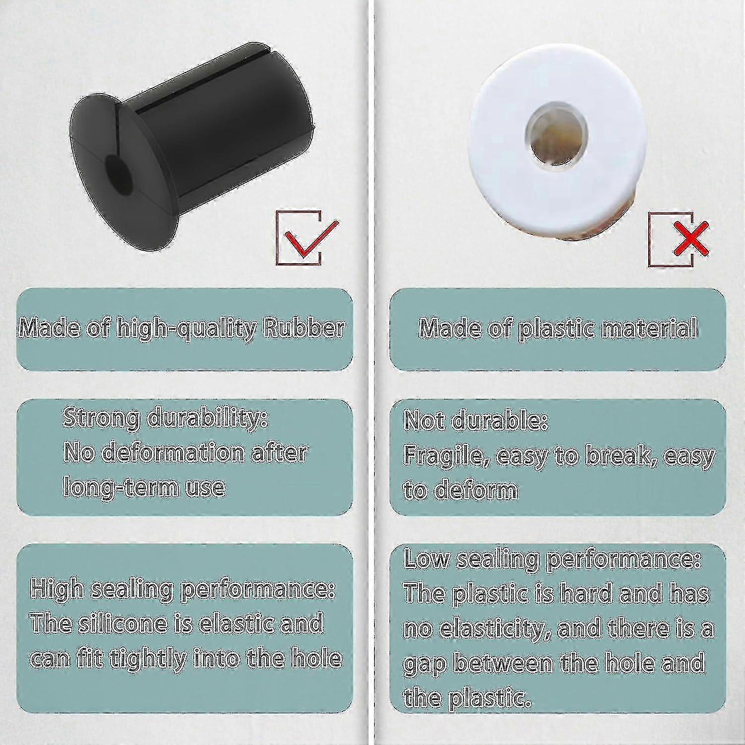 Starlink Cable Routing Kit For 1" Wall Hole, Wall Bushing For Starlink ...