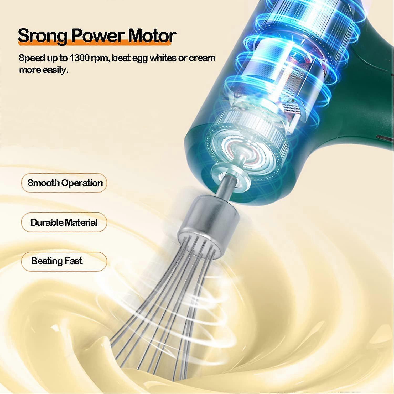 Electric Hand Egg Beater, USB Rechargeable, with 2 Detachable Whisks, 3 ...