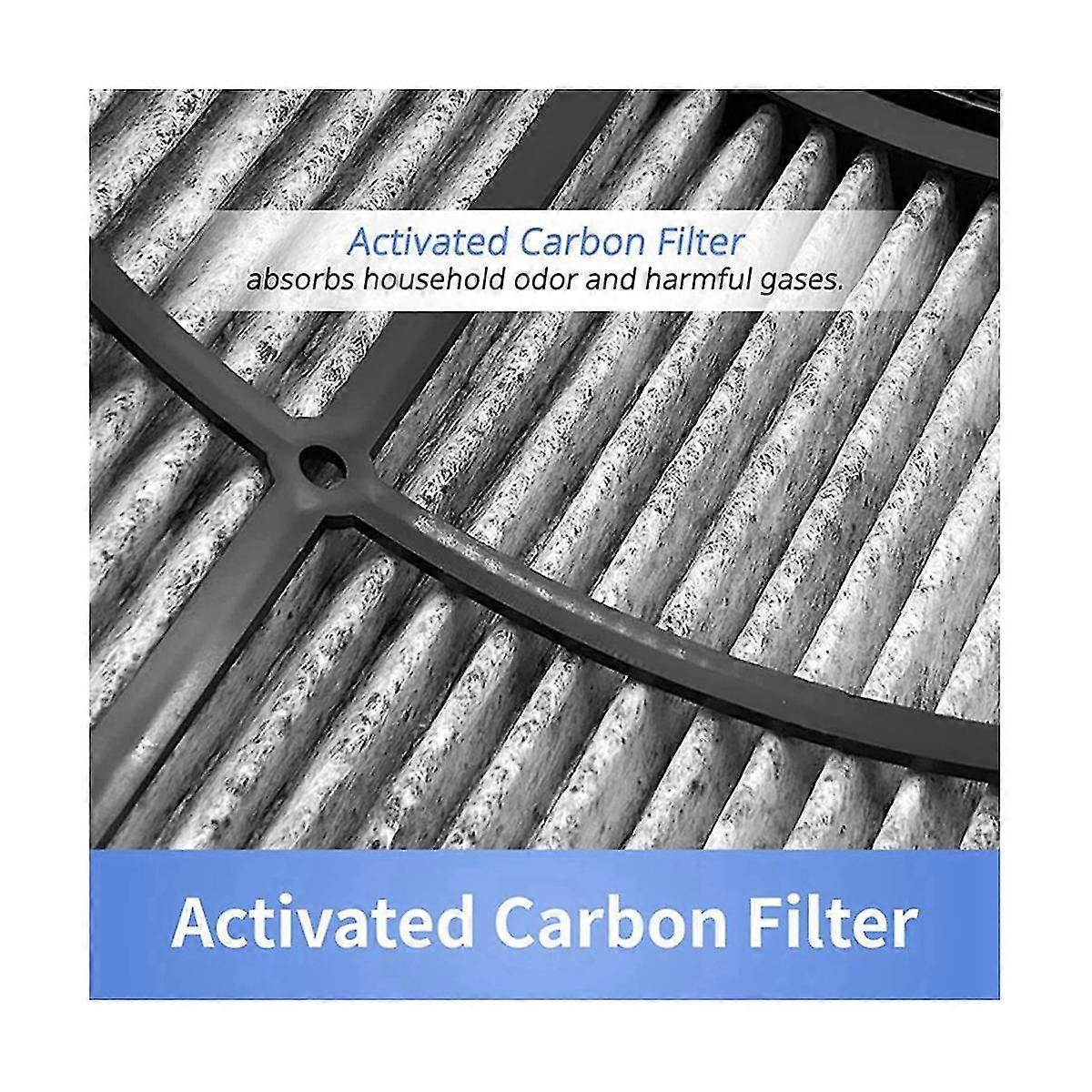 Hepa Filter For Hp04 Tp04 Dp04 Ph04 Ph03 Ph02 Ph01 Hp09 Tp09 Hp07 Tp07 Hp06 Tp06 Air Purifier ...