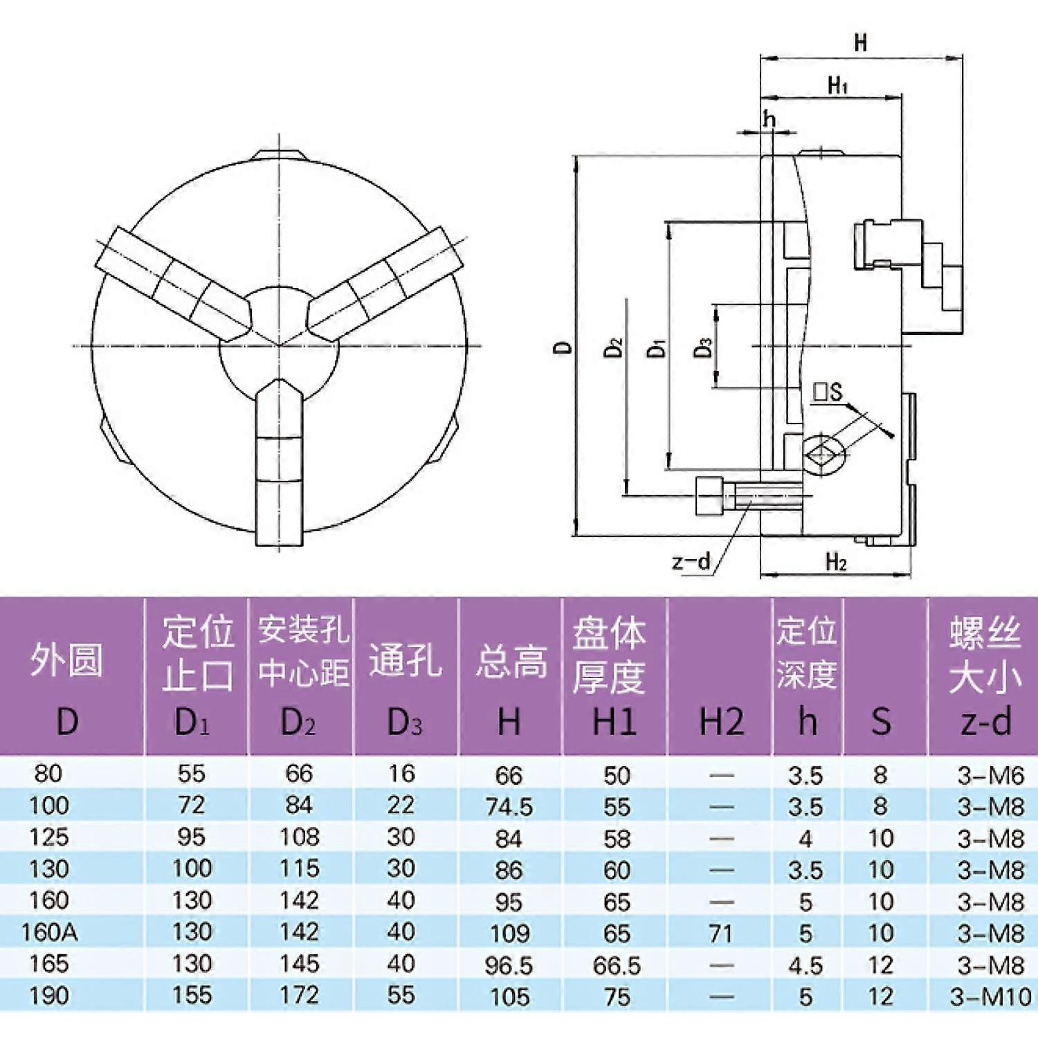 1-8 1 x 8 TPI Spindle Thread Flange Back Plate Adapter Wood Lathe Use ...