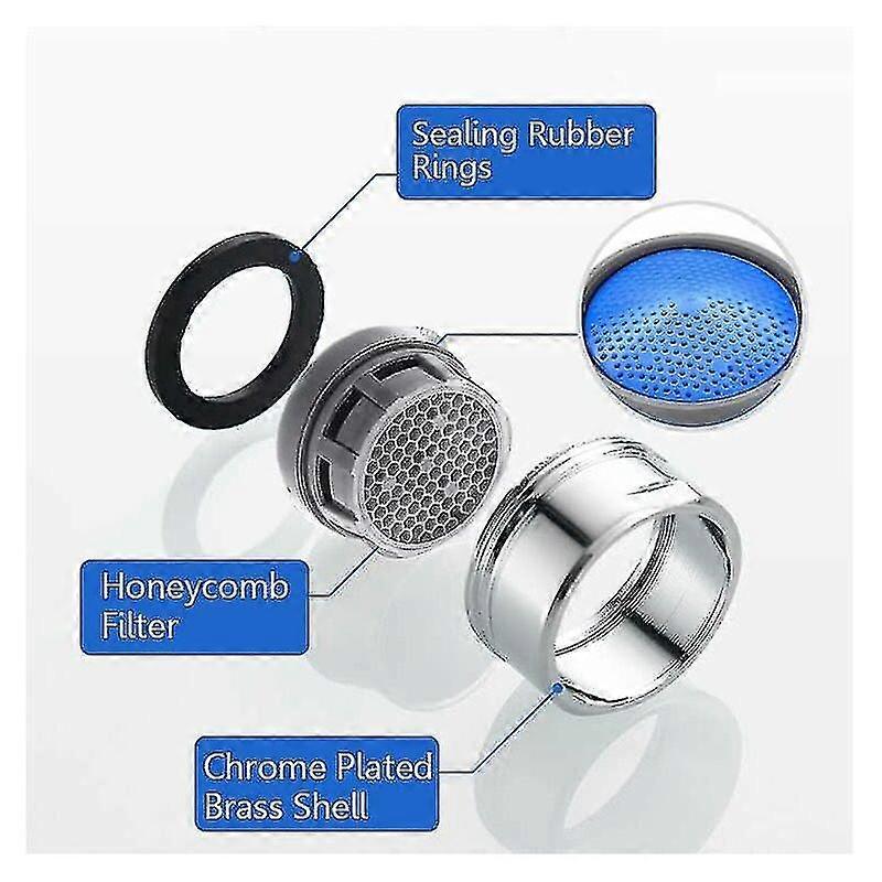 M20 Faucet Aerator, 3 Pieces Water Saving Faucet Aerator With Stainless ...