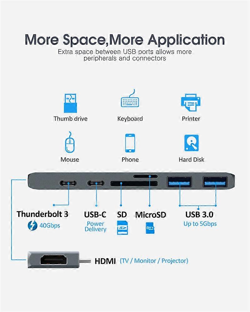 USB Type C Hub Dock For MacBook Pro Air Adapter 4K HDTV Hub USB 3.0 ...