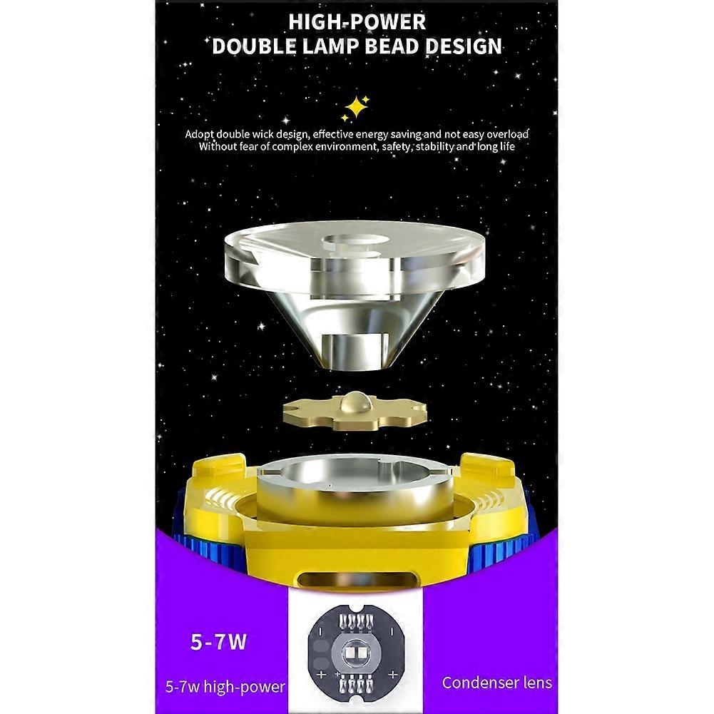 MECHANIC L1 Pro Smart UV Curing Lamp Fast Curing Repair Tool | Fruugo UK