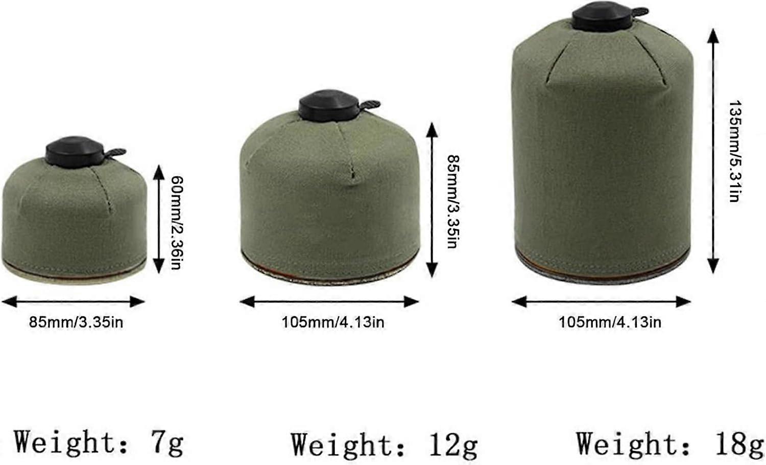Oil Change Canister Petrol Can Canvas Gas Can Protective Cover Outdoor ...