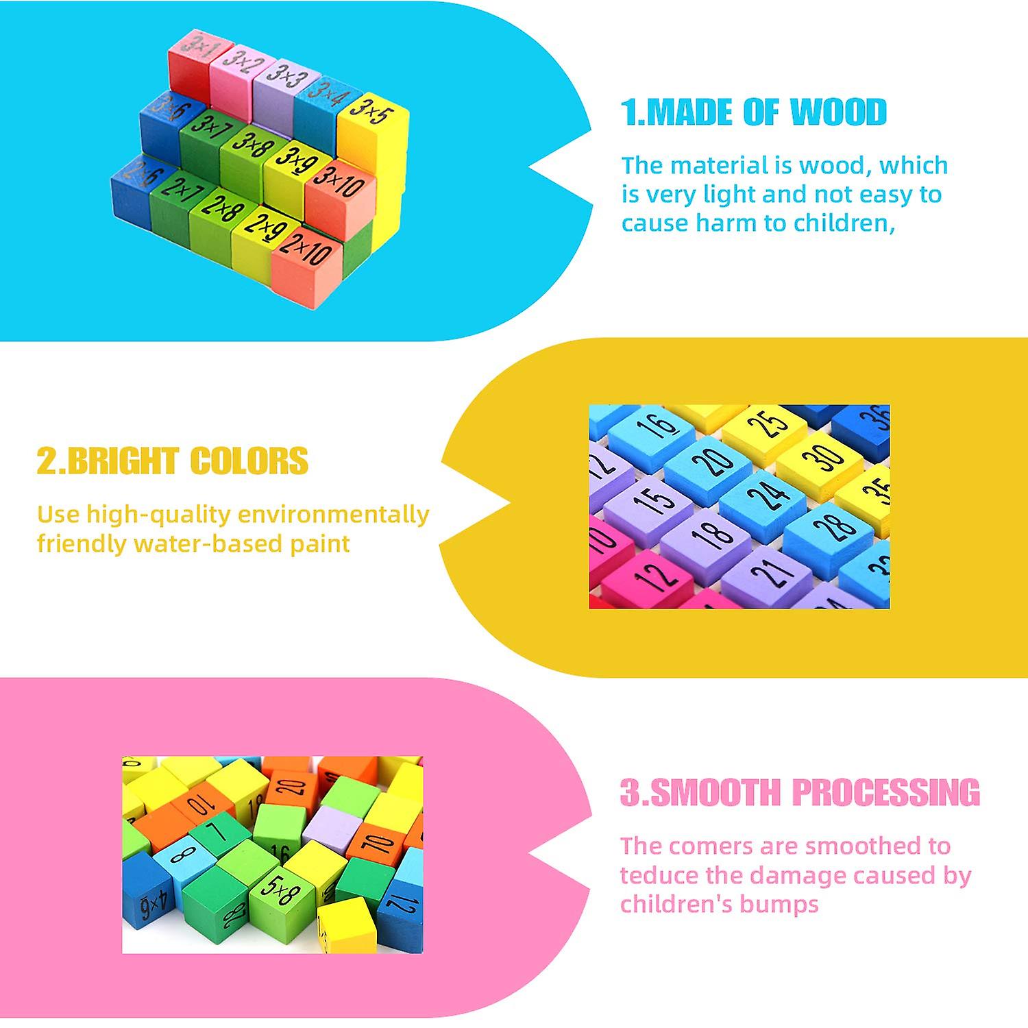 Times Tables Games maths Games puzzle Wood stacking Tower Wood Numbers