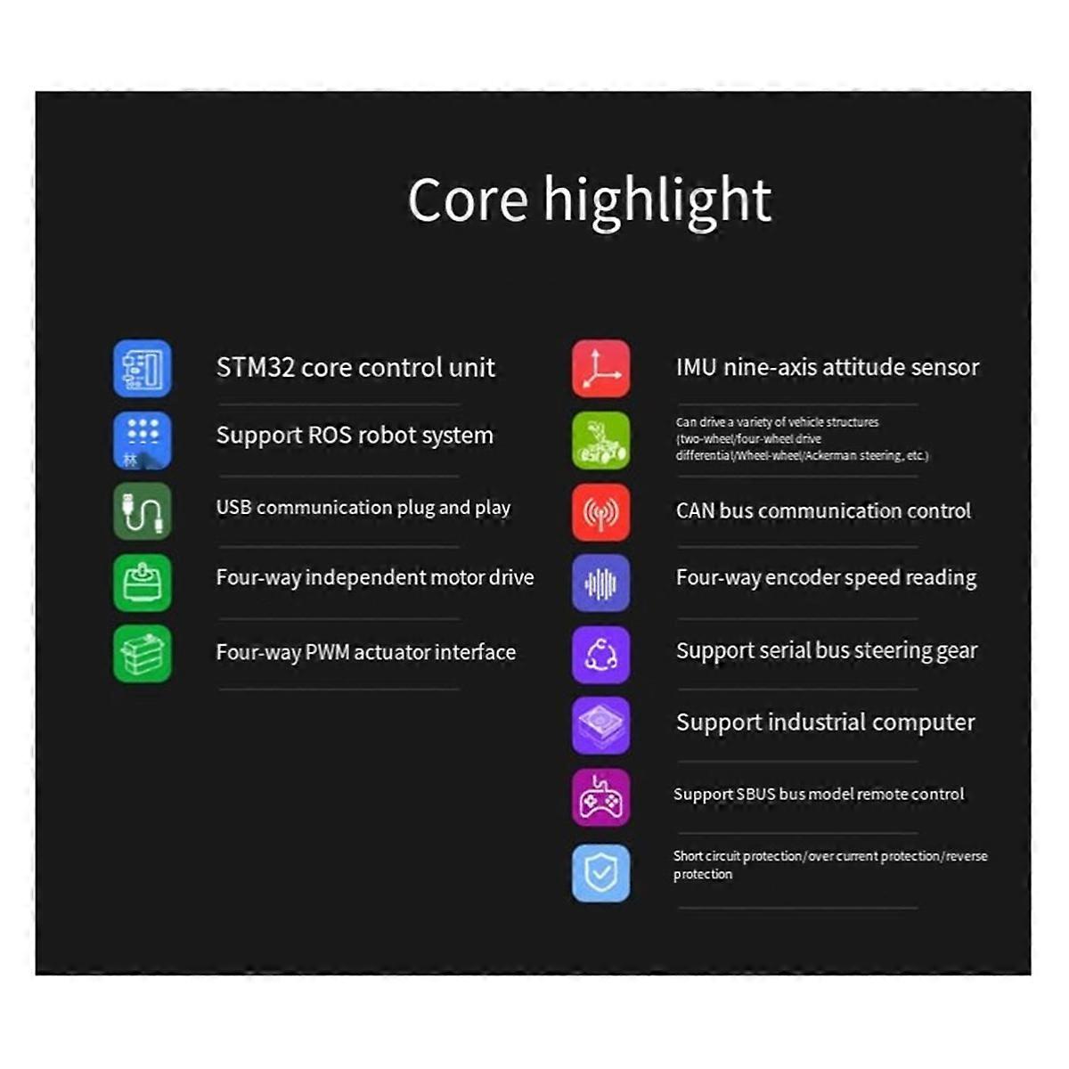 Ros Ros2 Robot Control Board with Stm32f103rct6 Imu for Robotics B ...
