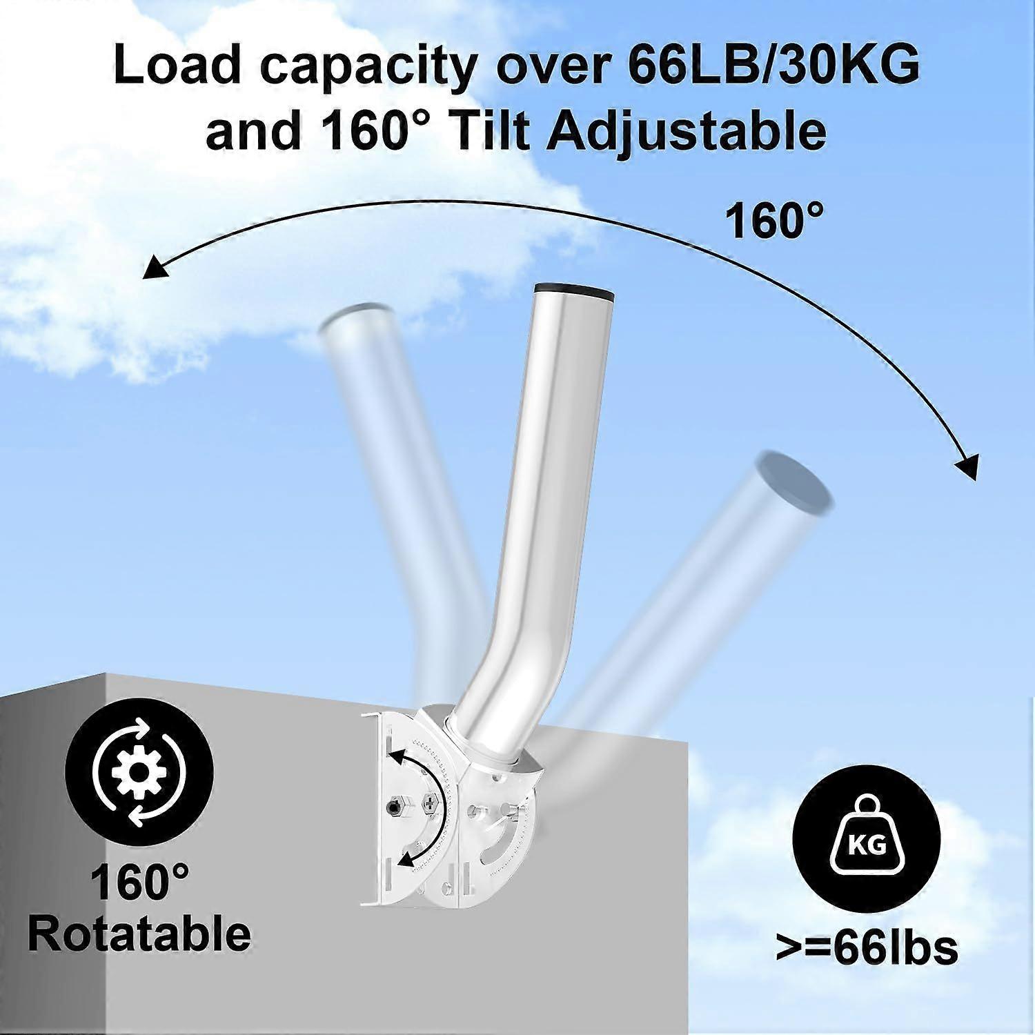 Universal Antenna Pole Mount Bracket, 12" Adjustable J-Mounting kit for ...