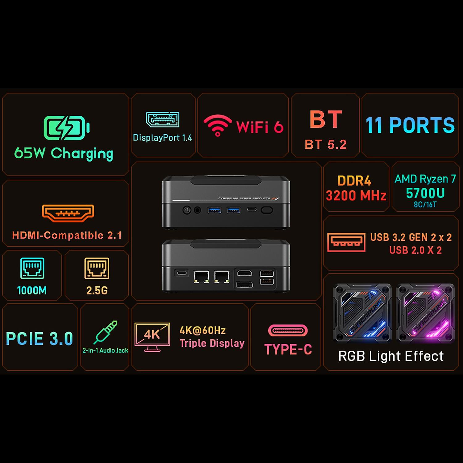 Mini PC Windows 11PRO 32G DRR5 RAM 1T SSD Mini Desktop Computer AMD ...