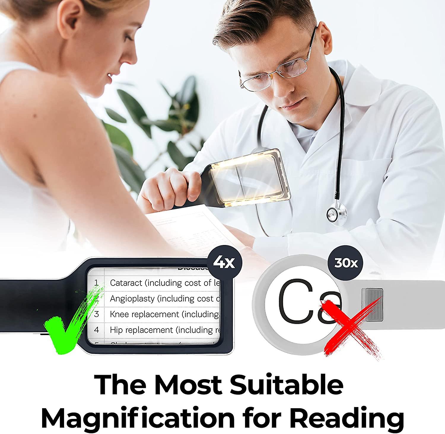 Large 4x magnifying glass with [16 anti-glare and fully adjustable LEDs ...