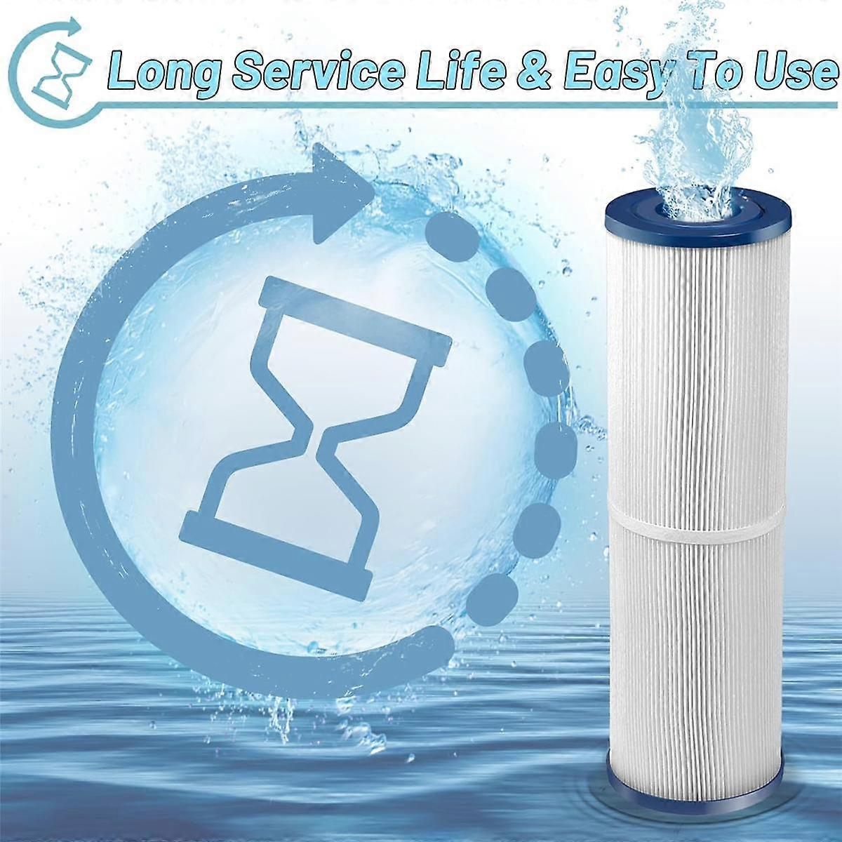 2 Pack PRB25-in Filter for Spa Hot Tub Replacement Filter,for C-4236,FC ...