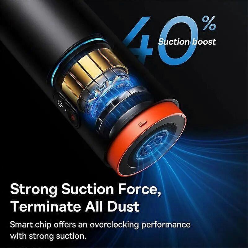 Baseus Car Vacuum Cleaner Mini Handheld Auto Vacuum Cleaner 6000Pa ...