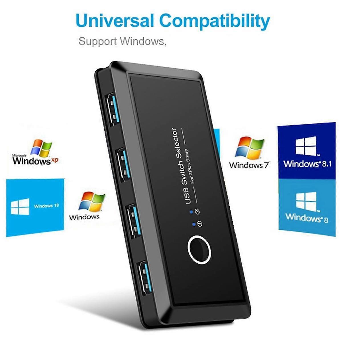 USB 3.0 Printer Sharer, 4-Port USB Multi-Interface, Two Computer Switch ...