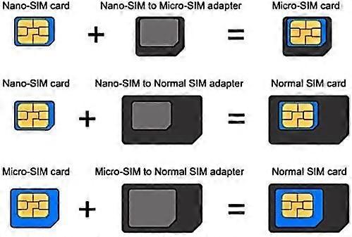 SIM Card Adapter KIT 6-Pack (18 Total Adapters: Nano to Micro, Nano to ...